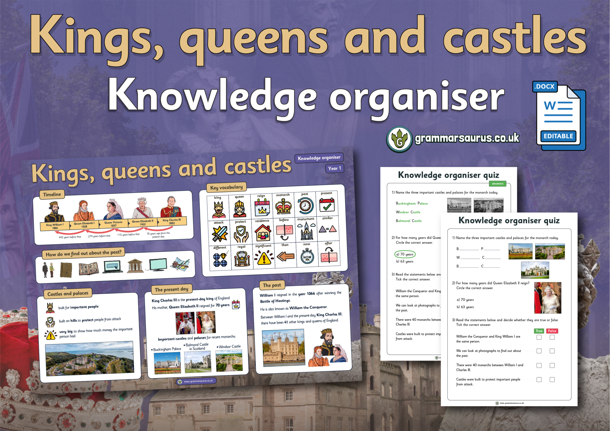 KS1 History - Kings, queens and castles - Knowledge organiser ...