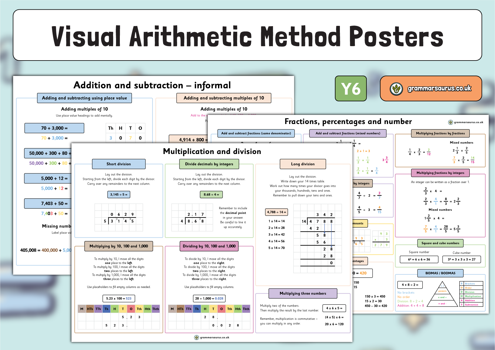 Visual Arithmetic Method Posters - Grammarsaurus