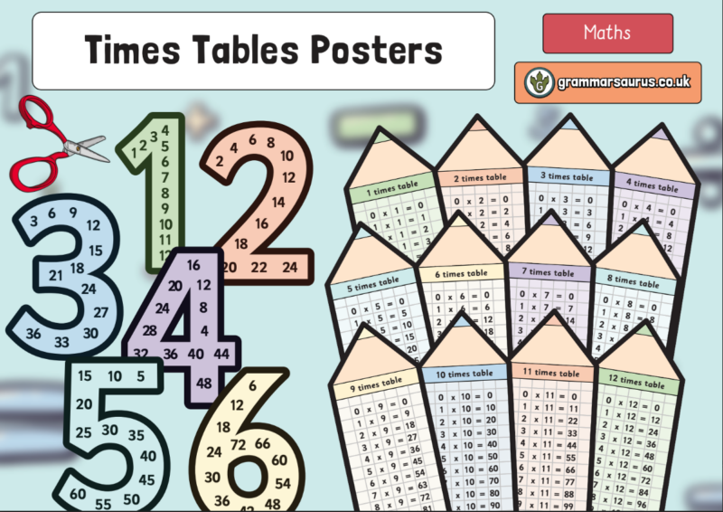 Times Tables Posters - Grammarsaurus