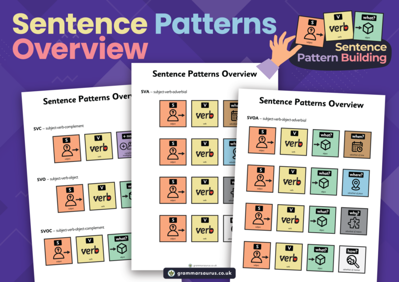 Sentence Pattern Overviews - Grammarsaurus