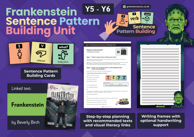 Frankenstein Sentence Pattern Building Unit - Grammarsaurus