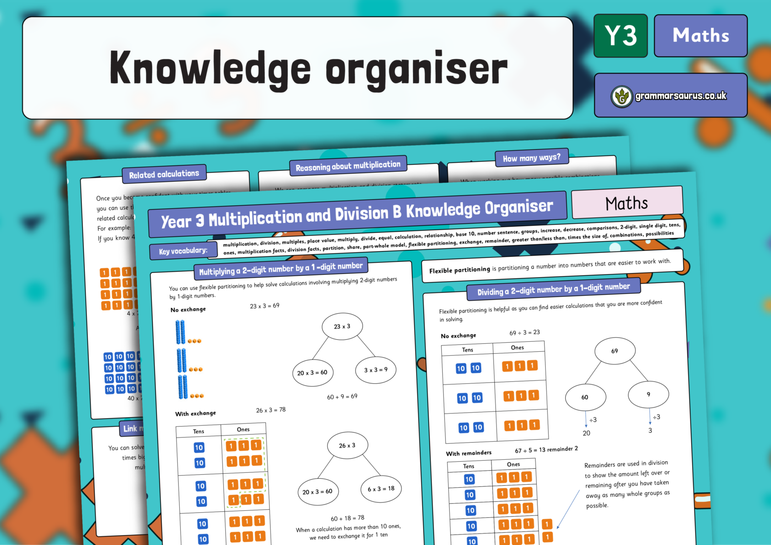 Year 3 Multiplication and Division Part 2 – Knowledge organiser ...