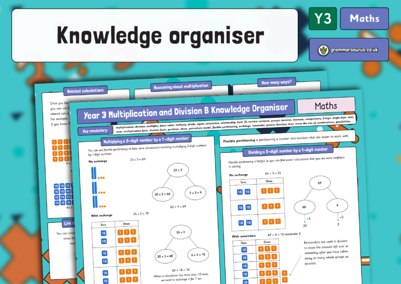 Year 3 Multiplication and Division Part 2 – Knowledge organiser ...