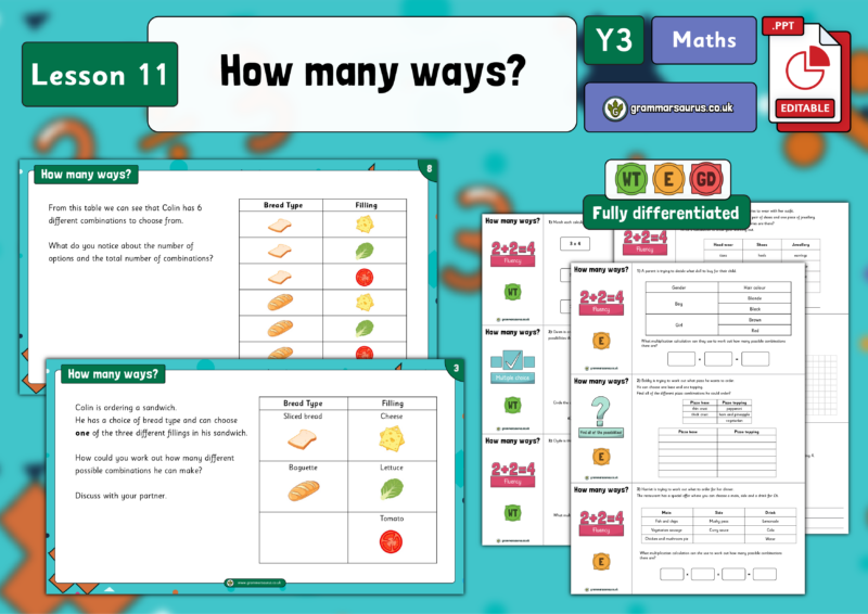 Year 3 Multiplication and Division Part 2 – How many ways?– Lesson 11 ...