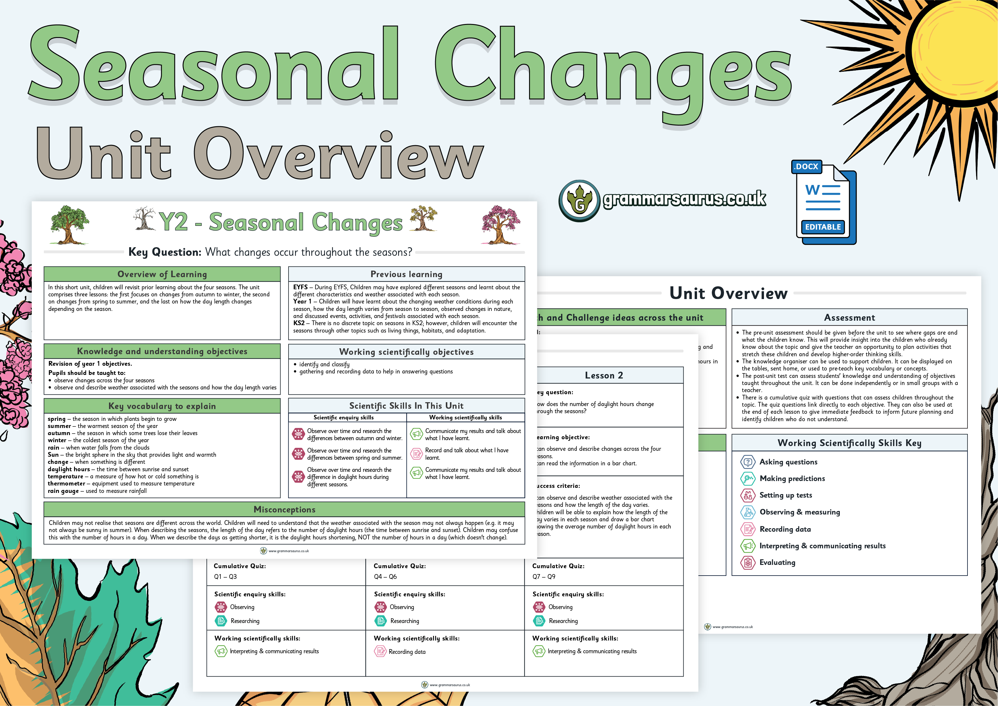 Year 2 Science - Seasonal Changes - Unit Overview - Grammarsaurus