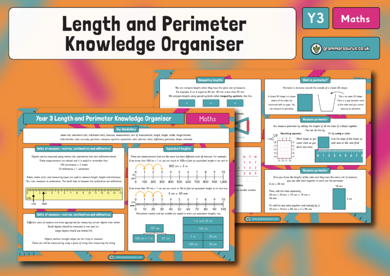Year 3 Length and Perimeter - Knowledge organiser - Grammarsaurus