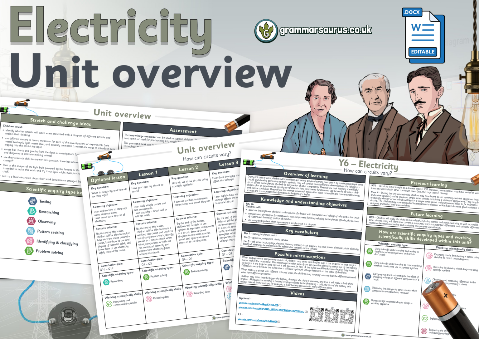 Year 6 Science - Electricity - Unit overview - Grammarsaurus