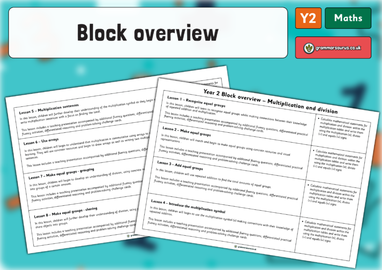 Year 2 Multiplication and Division – Block Overview - Grammarsaurus