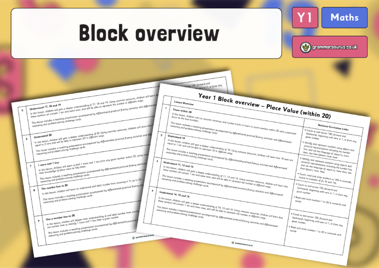 Year 1 Place Value (within 20) - Block overview - Grammarsaurus