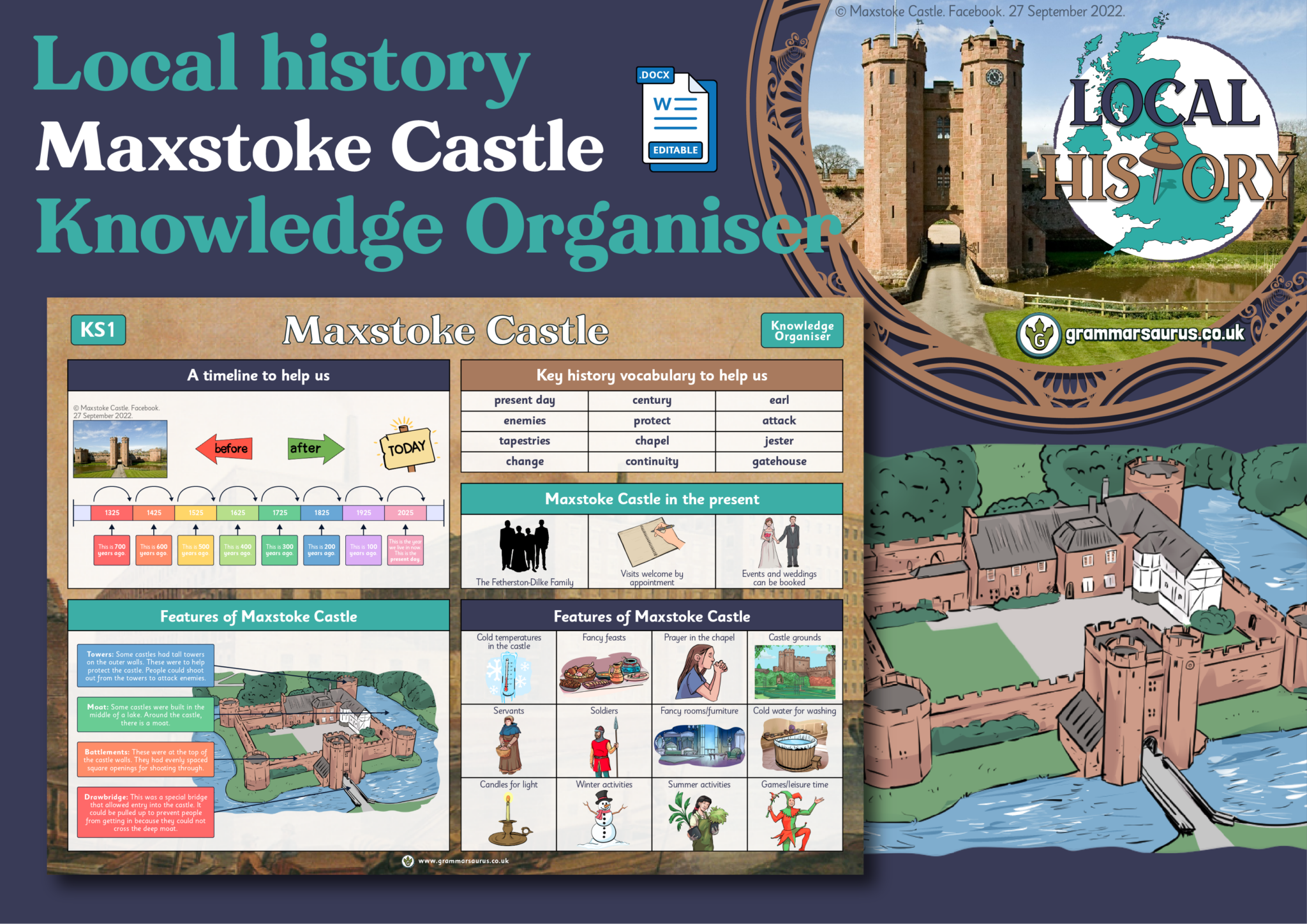 KS1 Local history - Maxstoke Castle - Knowledge organiser - Grammarsaurus