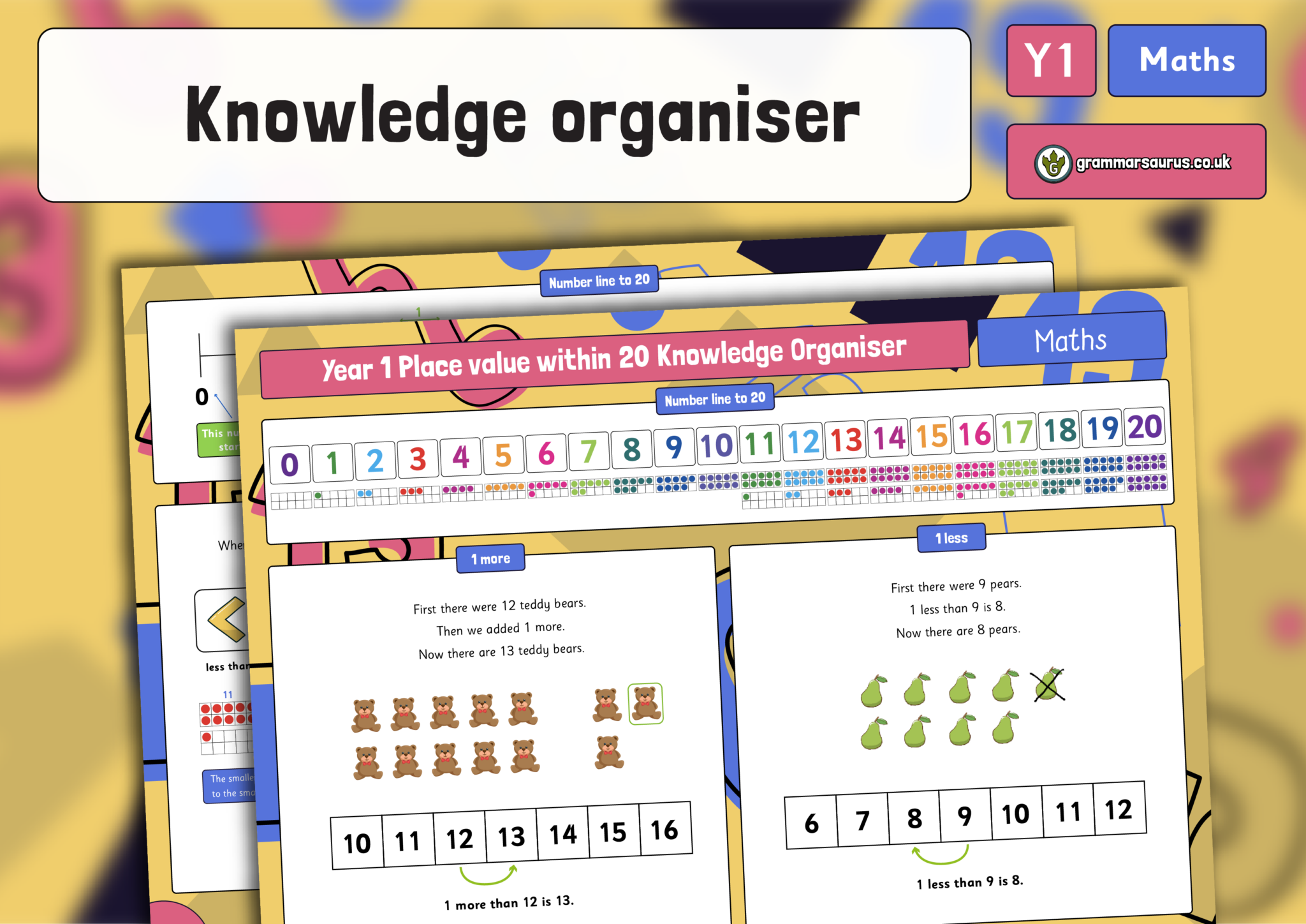 Year 1 Place Value (within 20) - Knowledge organiser - Grammarsaurus