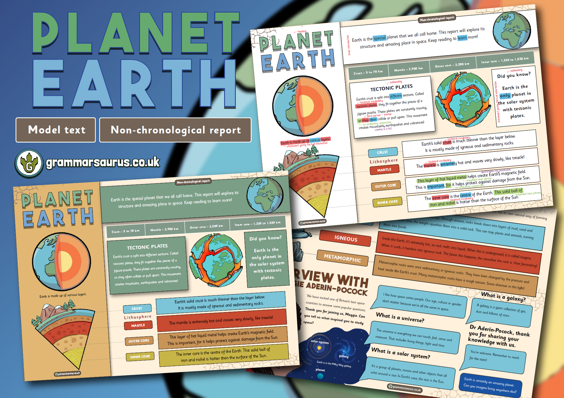 Year 3 Model Text – Non-chronological report – Planet Earth - Grammarsaurus