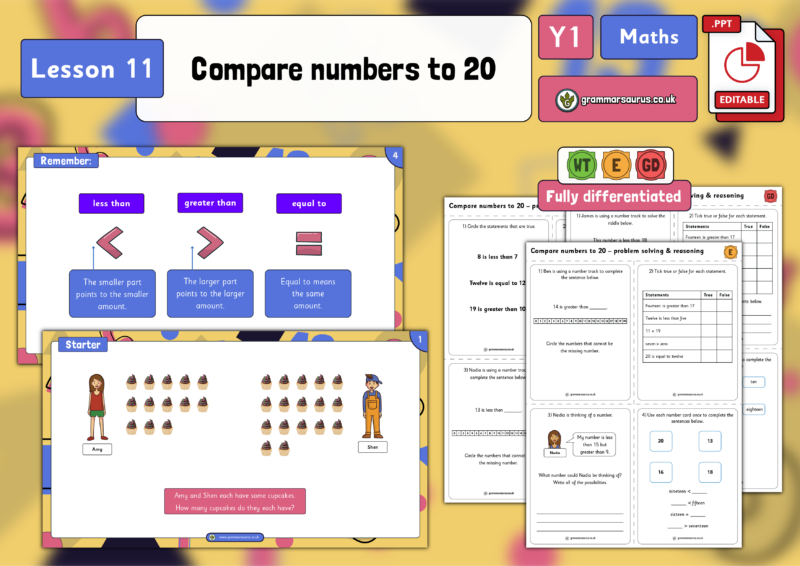 Year 1 Place Value (within 20) - Compare numbers to 20 - Lesson 11 ...