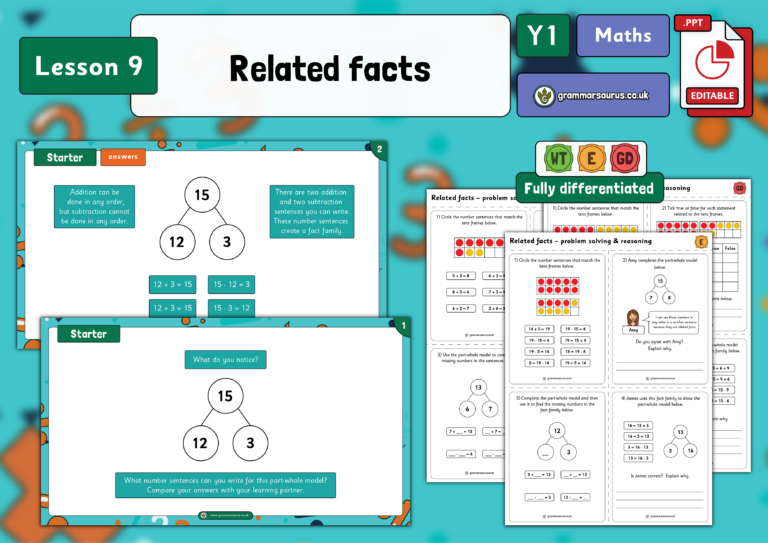 Year 1 Addition and Subtraction within 20 - Related facts - Lesson 9 ...