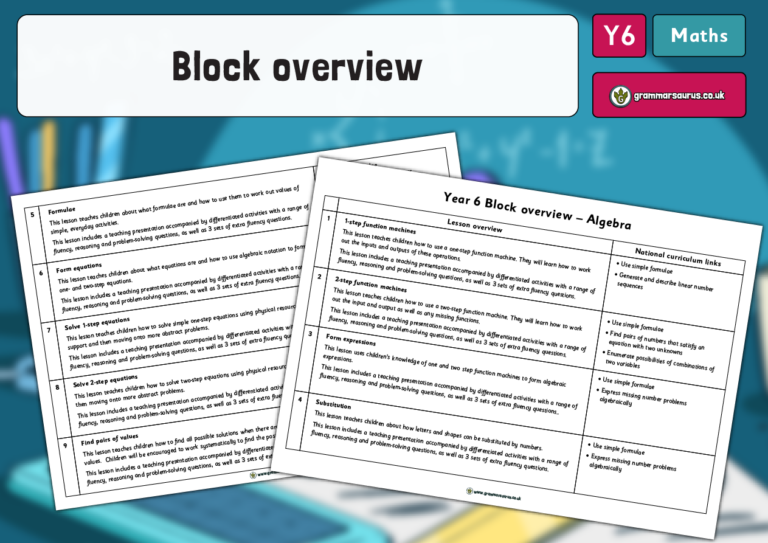 Year 6 Algebra – Block overview - Grammarsaurus