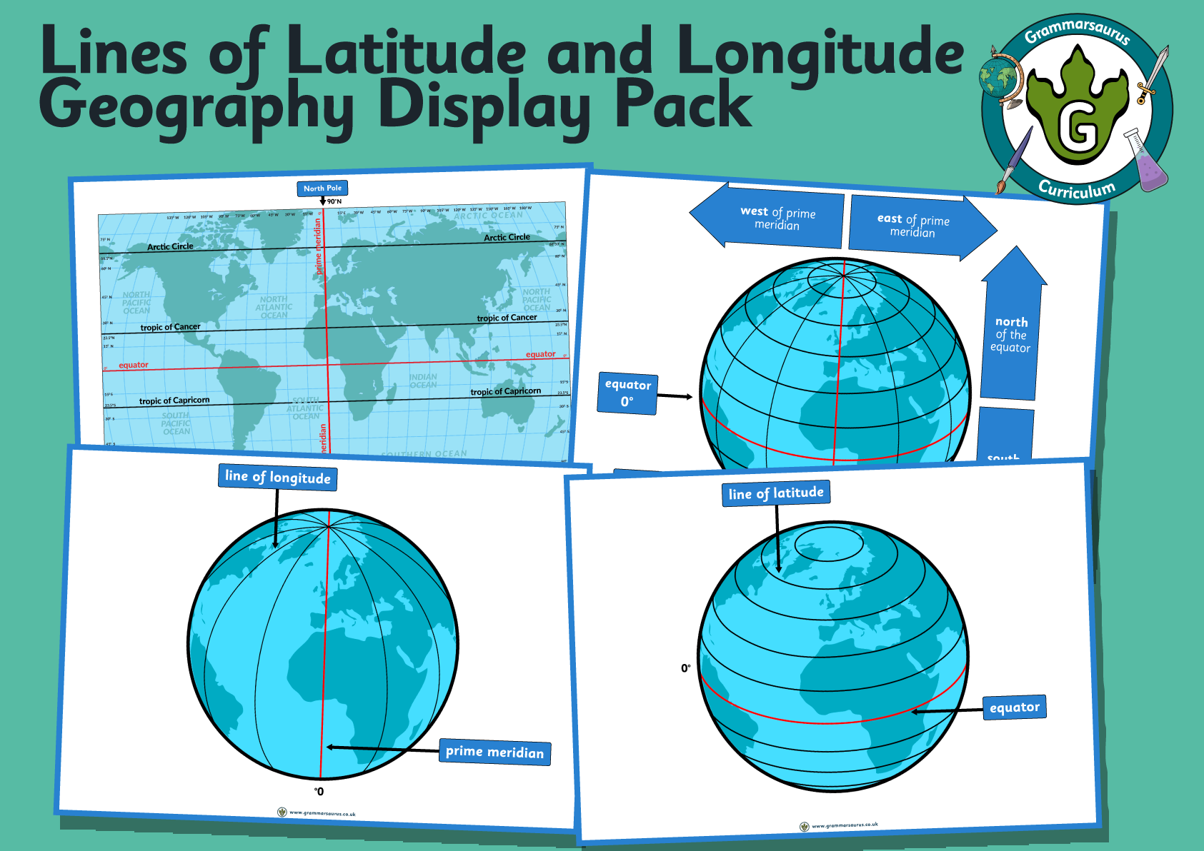 Lines of Latitude and Longitude Geography Display Pack - Grammarsaurus