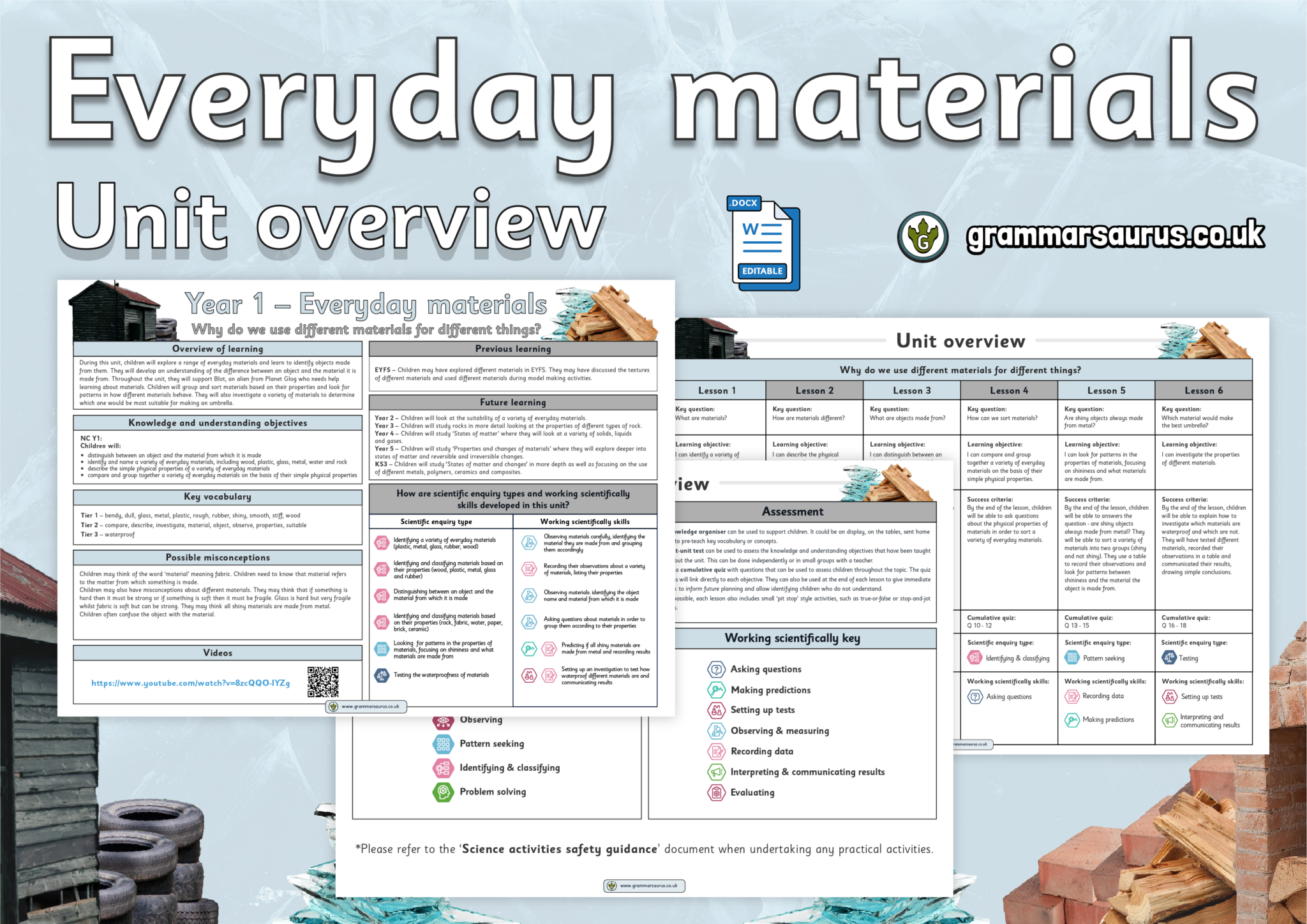 Year 1 Science – Everyday materials – Unit overview - Grammarsaurus