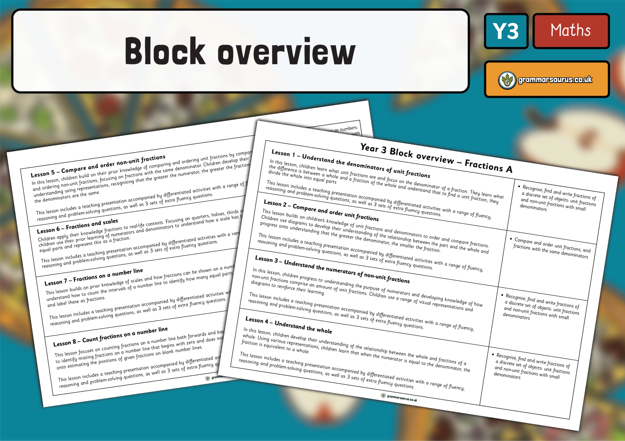 Year 3 Fractions – Block Overview - Grammarsaurus