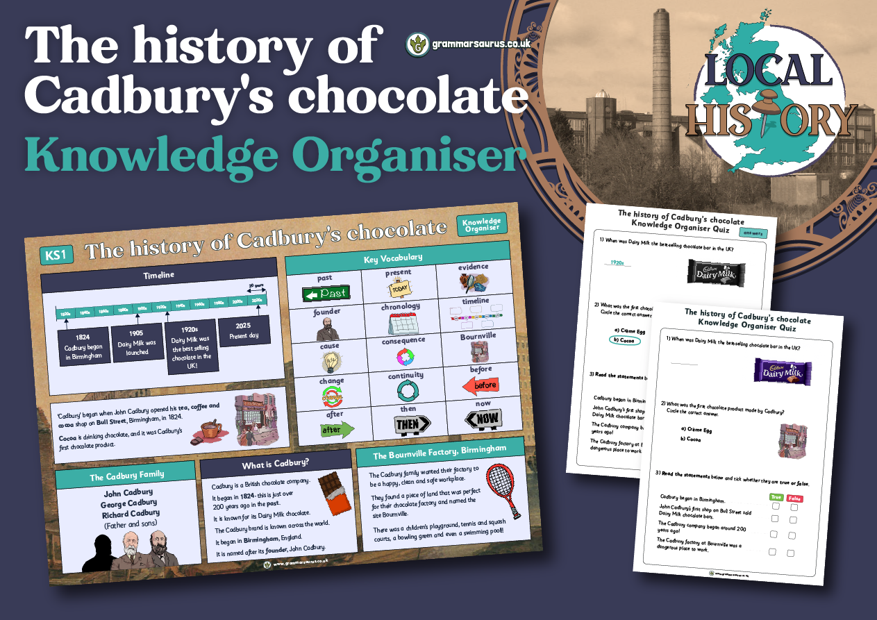 KS1 Local history - The history of Cadbury's chocolate - Knowledge ...
