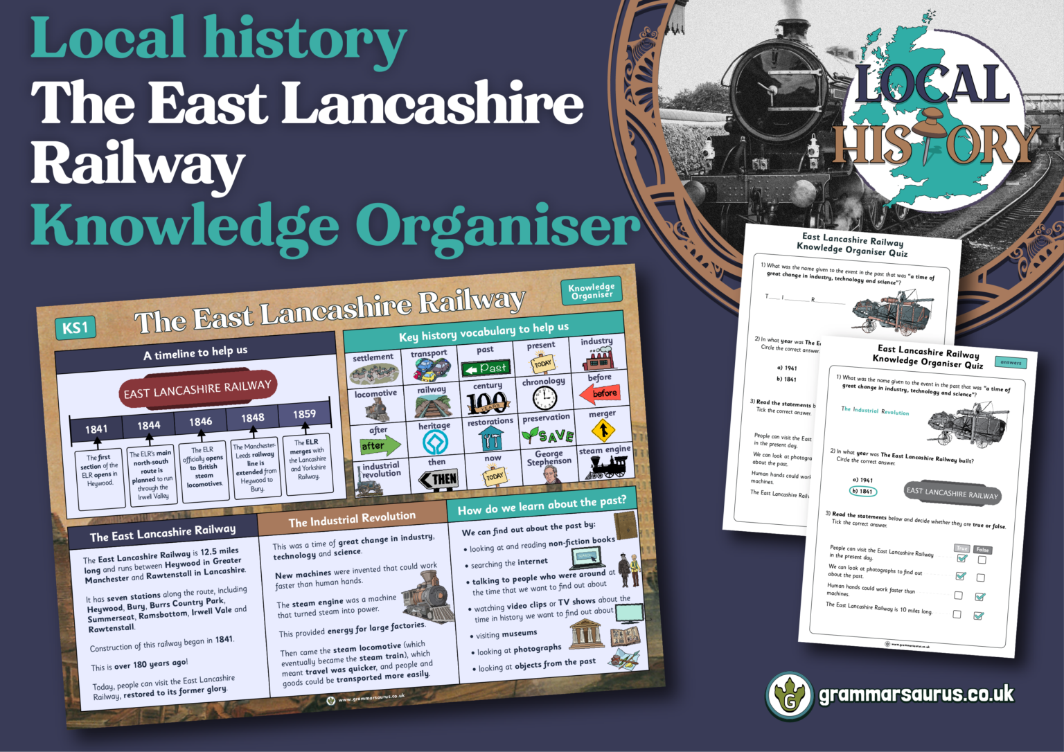 KS1 Local history -The East Lancashire Railway - Knowledge organiser ...