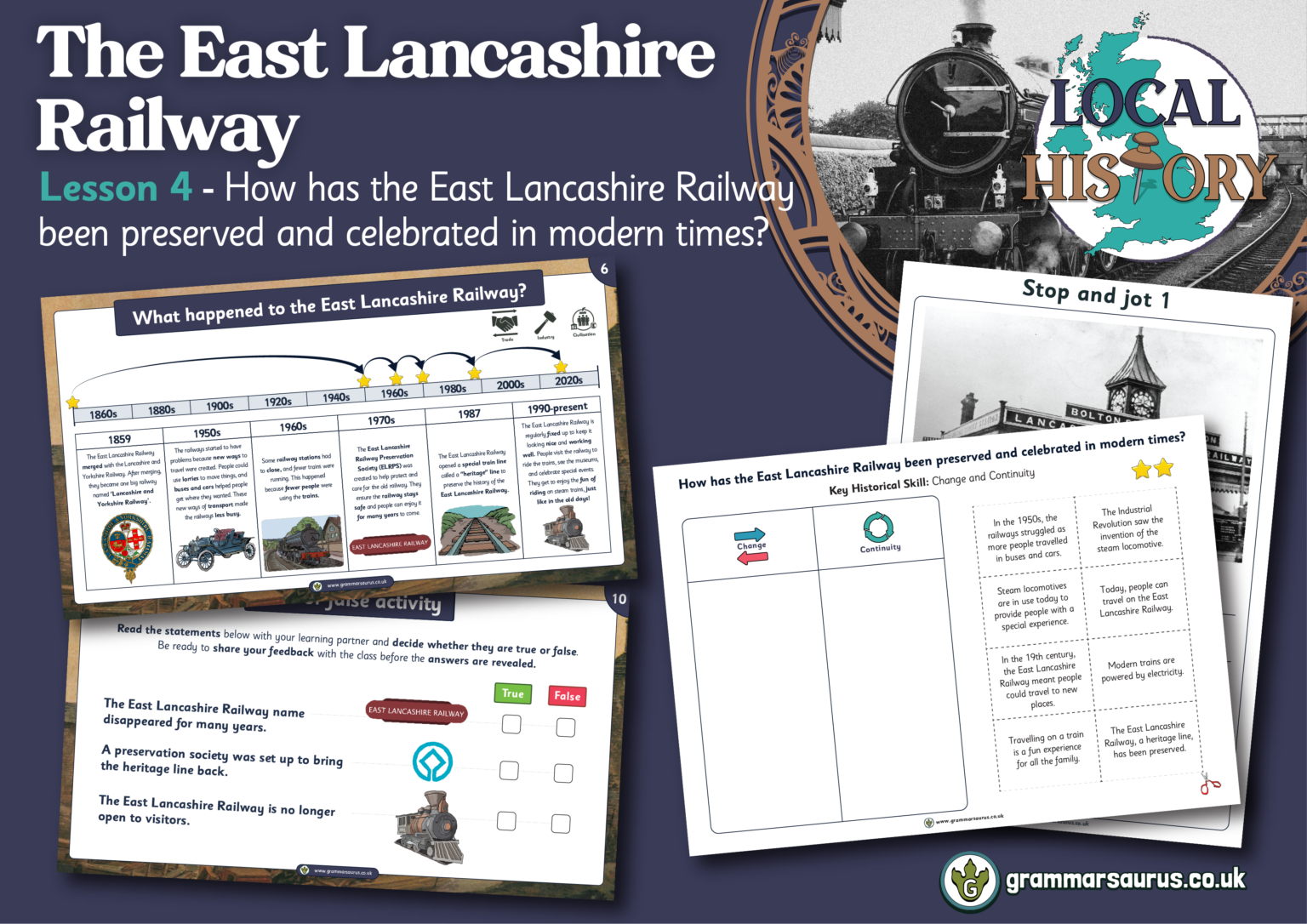 KS1 Local history -The East Lancashire Railway - How has the East ...