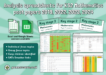 Analysis spreadsheets for KS2 Mathematics past papers 2019, 2022, 2023 ...