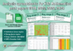 Analysis spreadsheets for KS2 Mathematics past papers 2019, 2022, 2023 ...