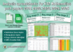 Analysis spreadsheets for KS2 Mathematics past papers 2019, 2022, 2023 ...