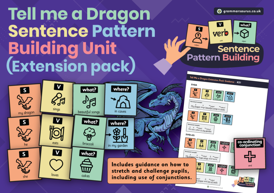 KS1 Sentence Pattern Building Units - Grammarsaurus