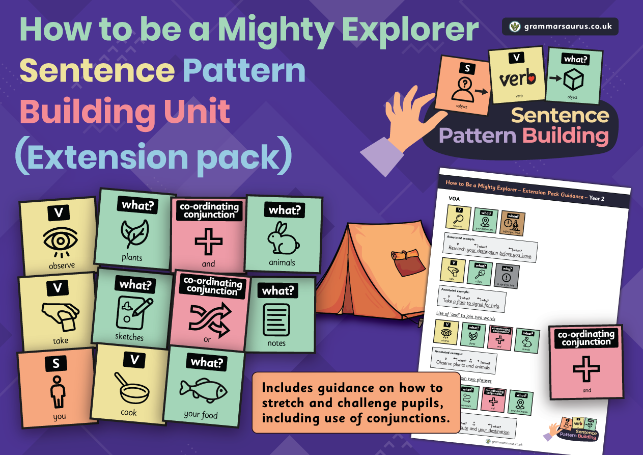 How to be a Mighty Explorer Sentence Pattern Building Unit (Extension ...