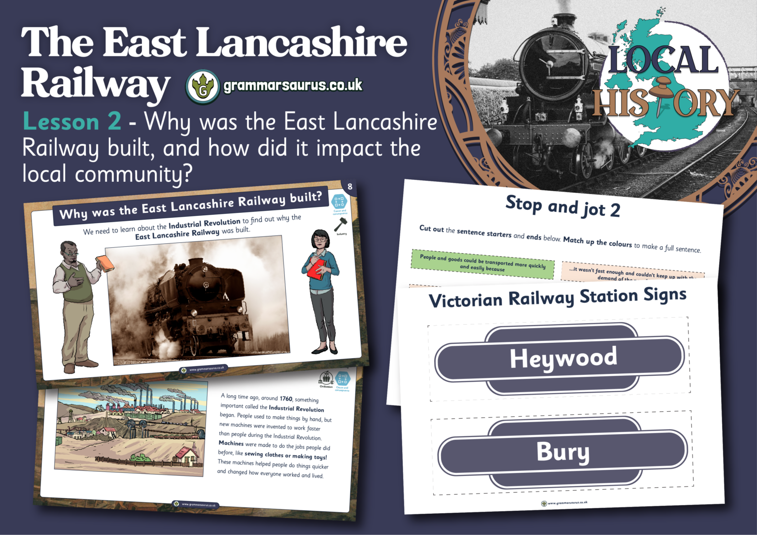 KS1 Local history -The East Lancashire Railway - Why was the East ...