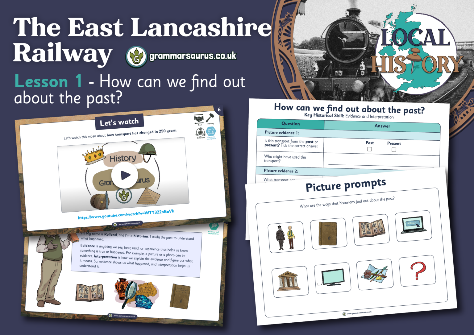 KS1 Local history -The East Lancashire Railway - How can we find out ...