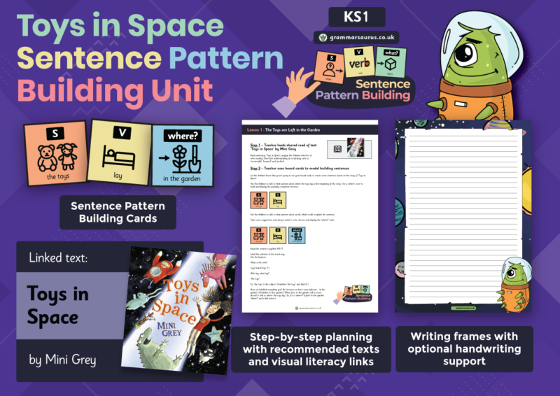 Toys in Space (letter) Sentence Pattern Building Unit - Grammarsaurus