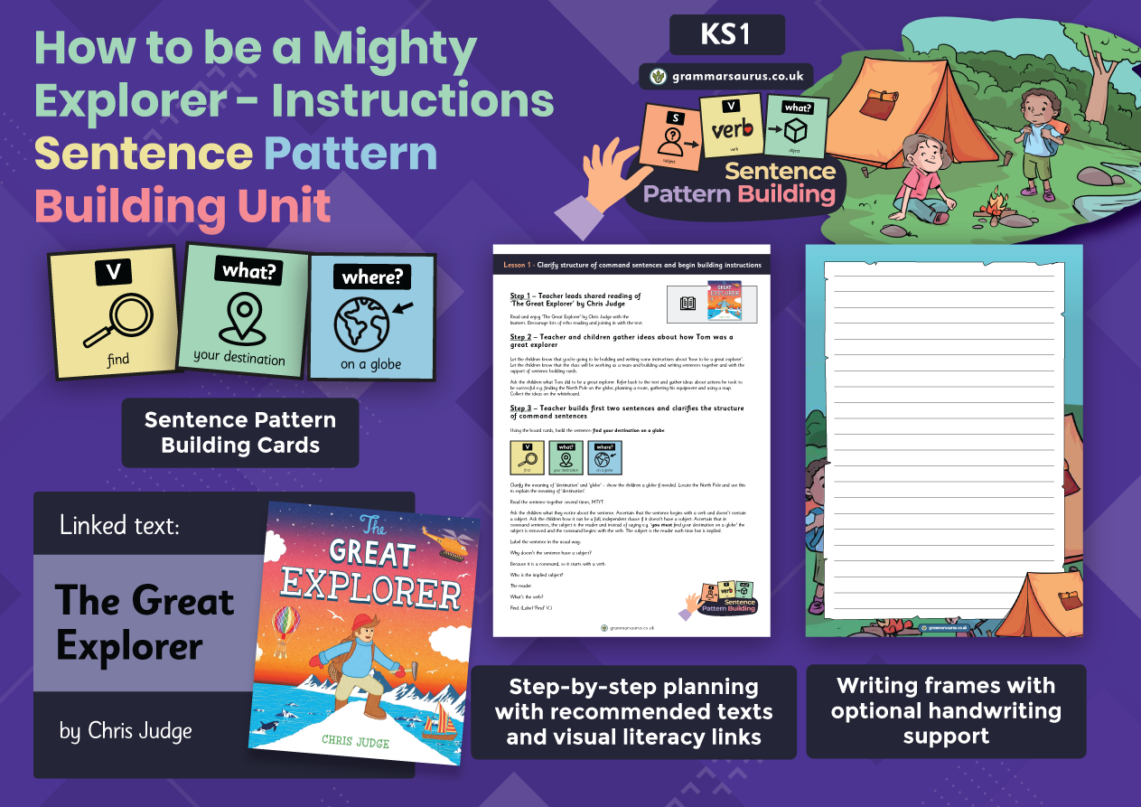 How to be a Mighty Explorer (Instructions) Sentence Pattern Building Unit - Grammarsaurus