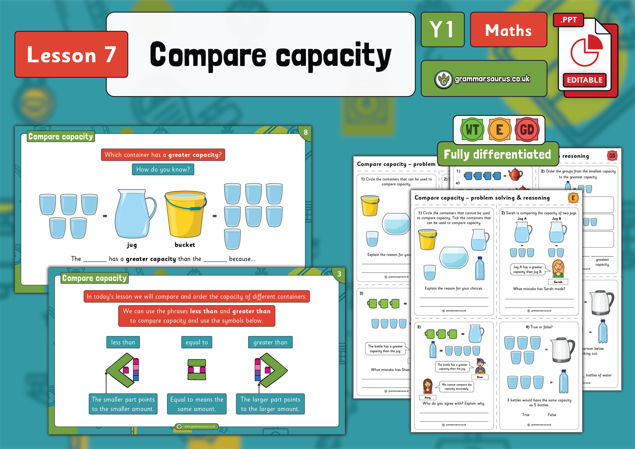 Year 1 Mass and Volume - Compare capacity - Lesson 7 - Grammarsaurus