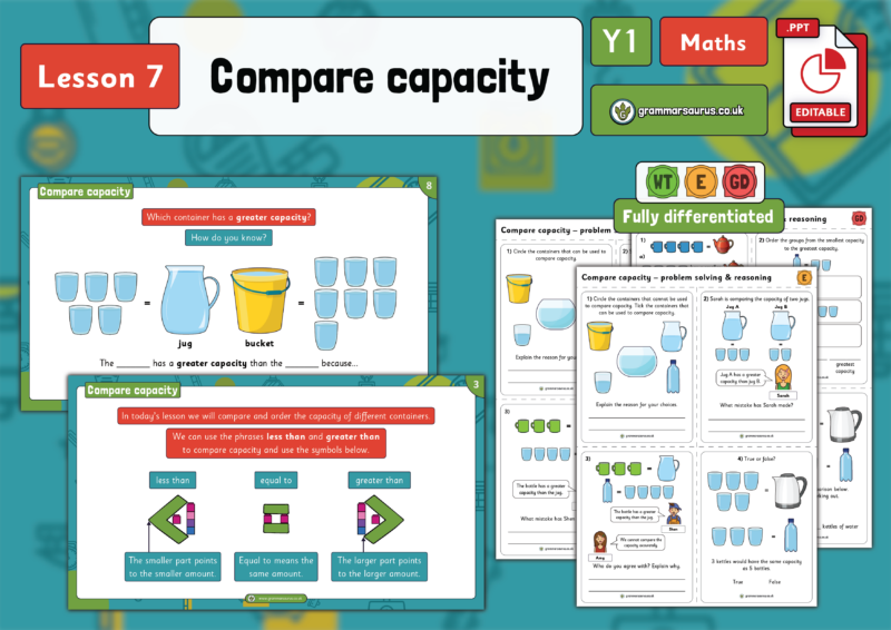 Year 1 Mass and Volume - Compare capacity - Lesson 7 - Grammarsaurus
