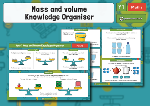 Year 1 Mass and Volume - Knowledge Organiser - Grammarsaurus