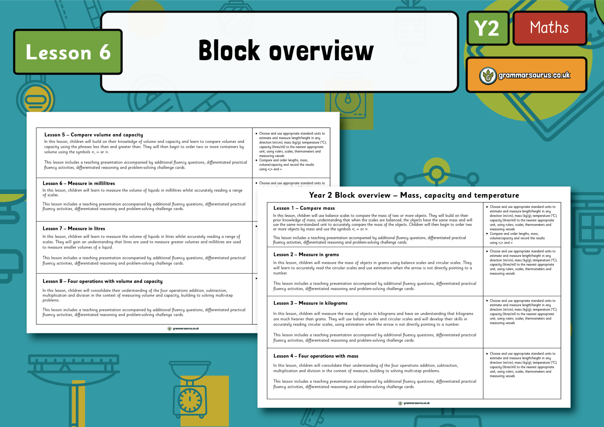 Year 2 Mass, Capacity and Temperature - Block overview - Grammarsaurus