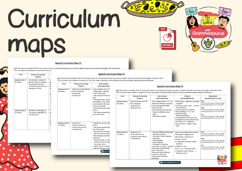 Y3-Y4-Y5-Y6 - Curriculum maps - Grammarsaurus