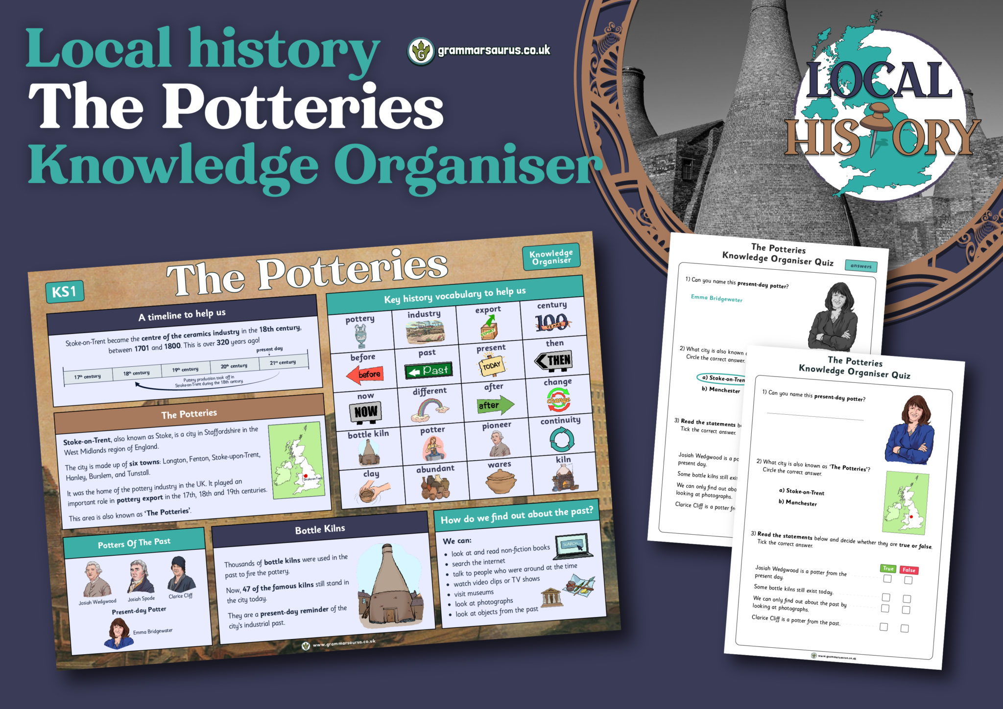 KS1 Local history – The Potteries – Knowledge organiser - Grammarsaurus