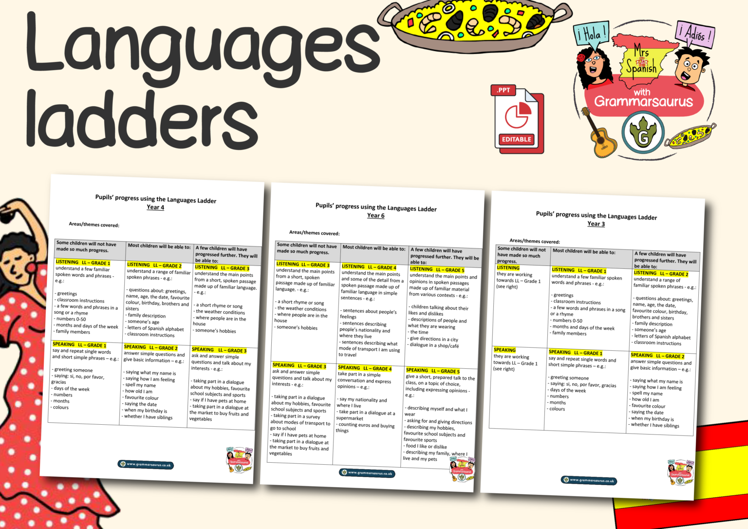 Y3-Y4-Y5-Y6 - Languages ladders - Grammarsaurus