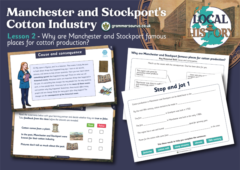 KS1 Local history - Manchester and Stockport's Cotton Industry - Why ...