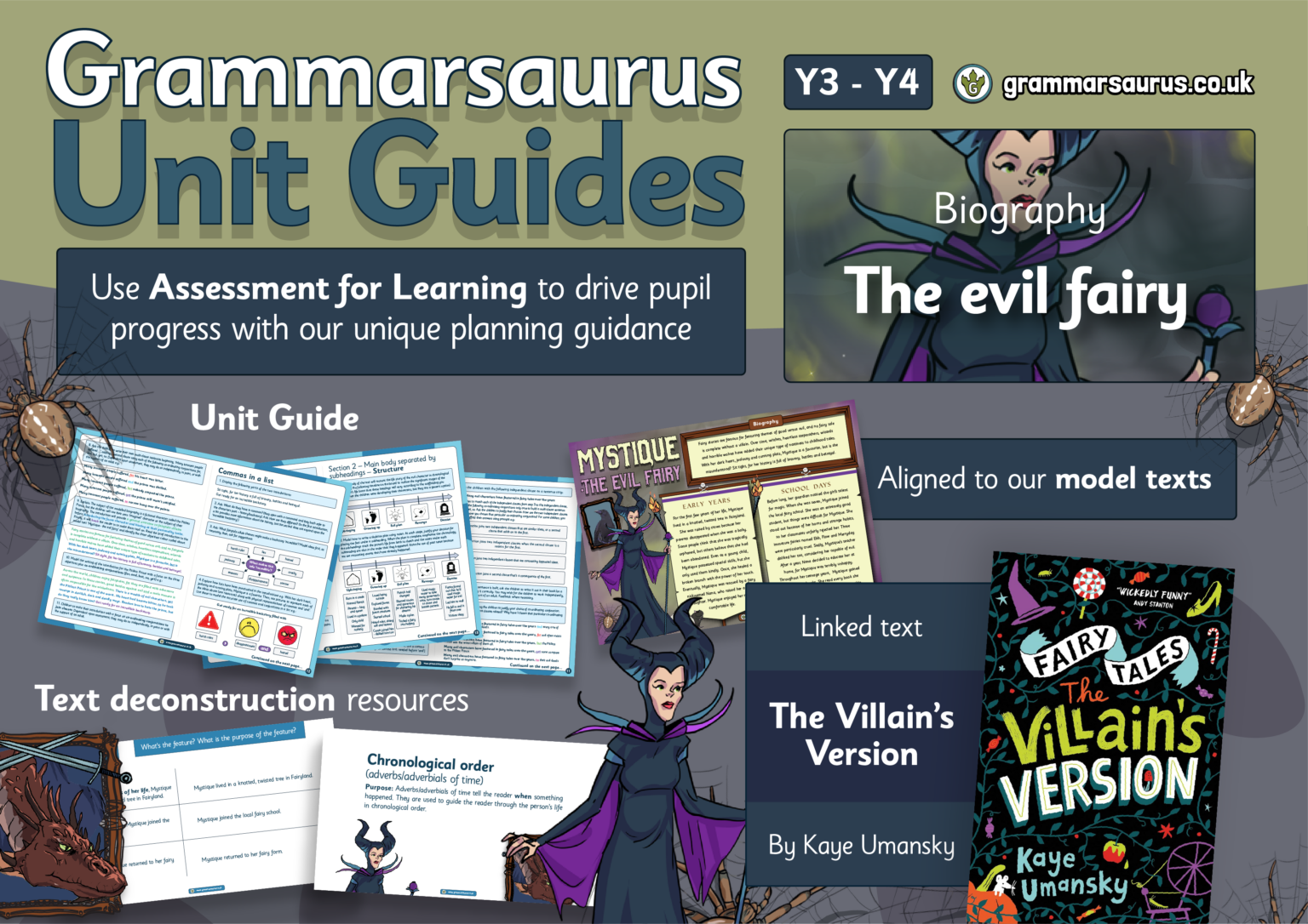 Year 3/4 Unit Guide – Recount Biography - The evil fairy - Grammarsaurus