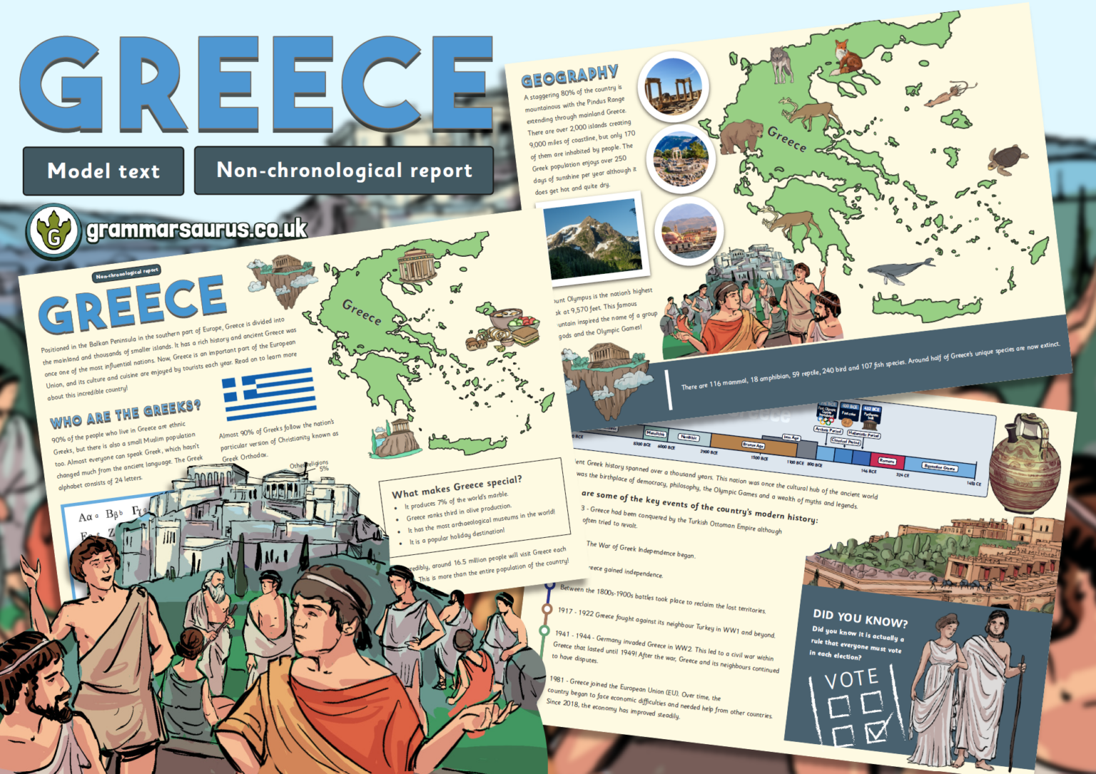 Year 4 Model Text - Non-chronological report - Greece - Grammarsaurus