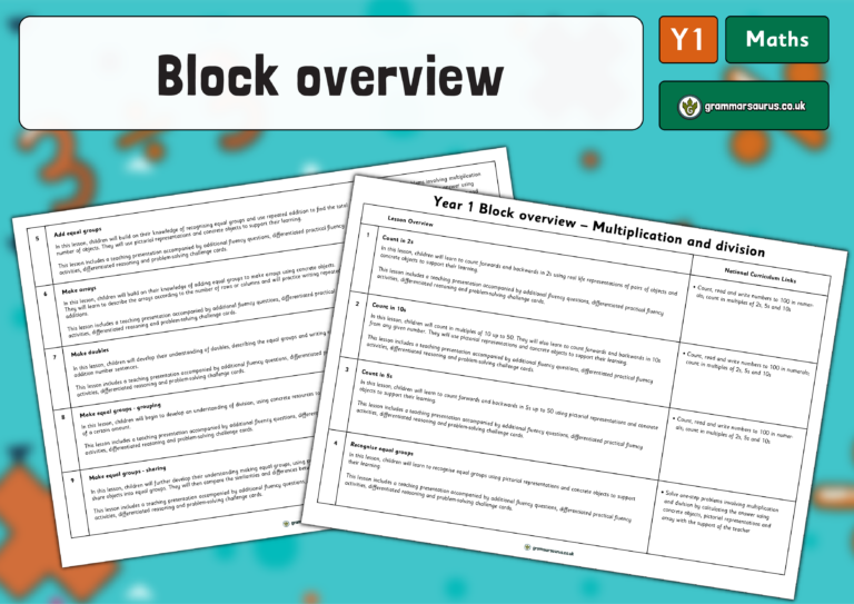 Year 1 Multiplication and Division - Block overview - Grammarsaurus