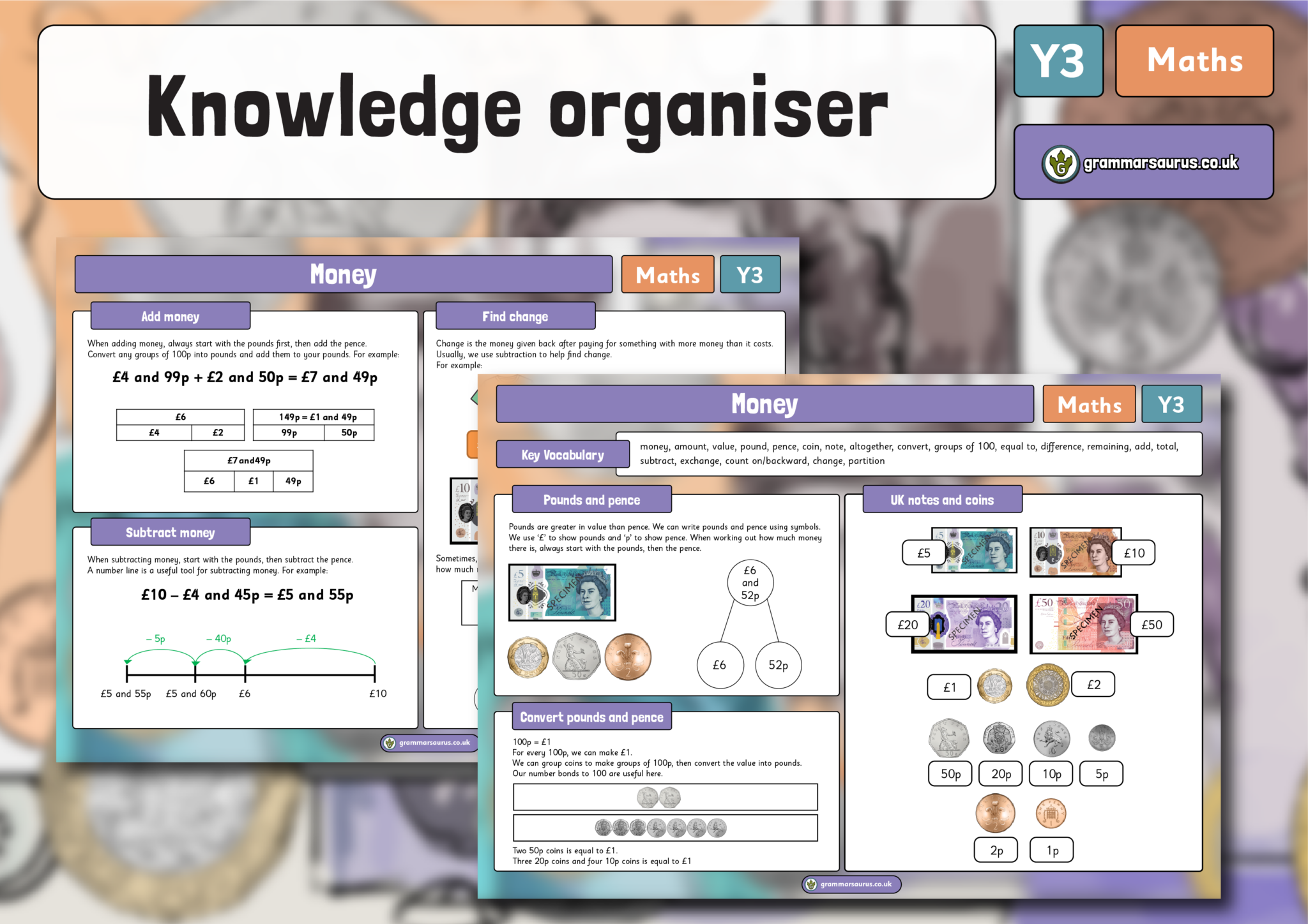 Year 3 Measurement - Money - Knowledge organiser - Grammarsaurus