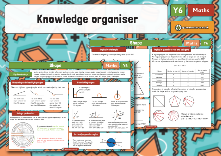 Year 6 Properties of Shape - Knowledge organiser - Grammarsaurus