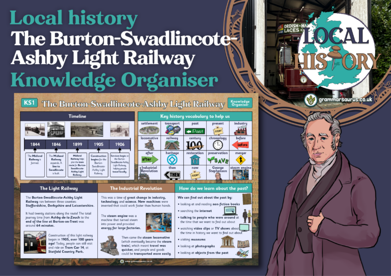 KS1 Local history - Burton-Swadlincote-Ashby Light Railway - Knowledge ...
