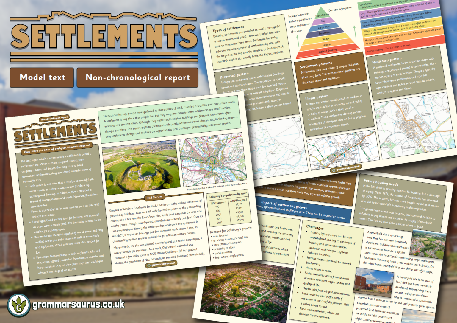 Year 7 Model Text– Non-chronological report - Settlements - Grammarsaurus