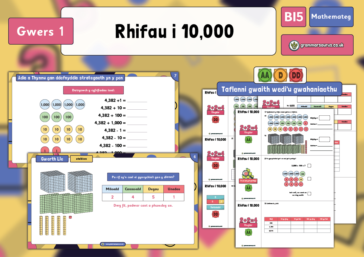 Blwyddyn 5 - Rhifau i 10,000 - Gwers 1 - Grammarsaurus